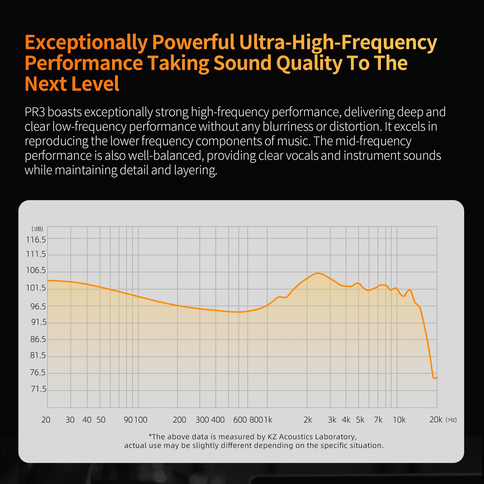 KZ PR3 – KZ ACOUSTICS