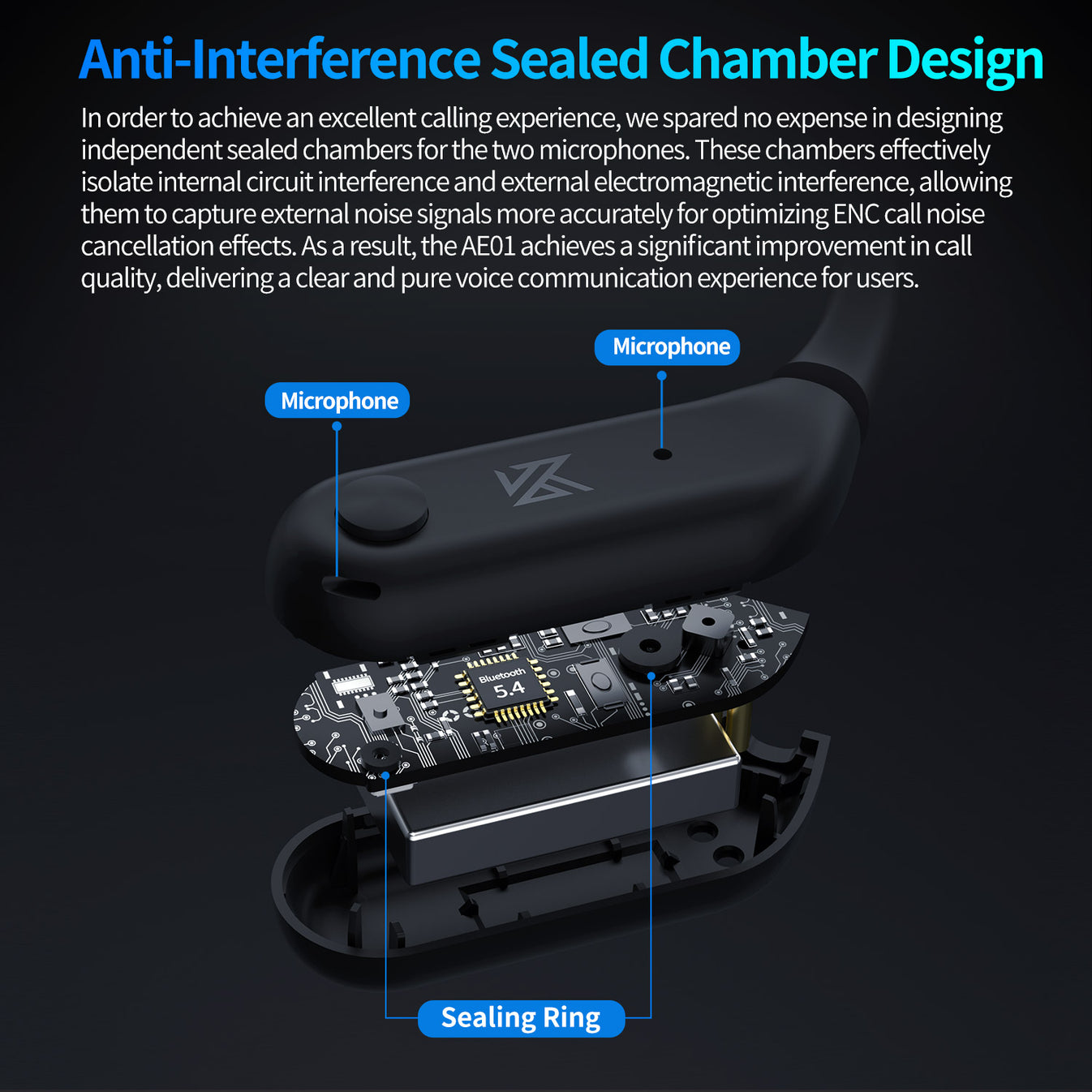 KZ AE01 Bluetooth Earhook – KZ ACOUSTICS